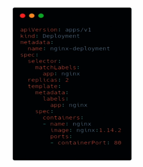 Axxes | How Kubernetes Operators effortlessly keep stateful…