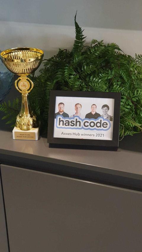 Axxes | Google Hashcode 2021 – Brute force